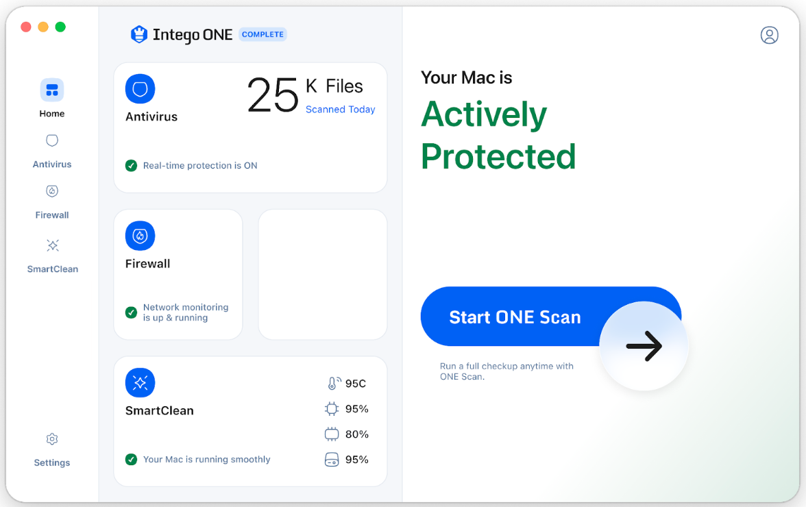 What’s Intego ONE? – Intego Support