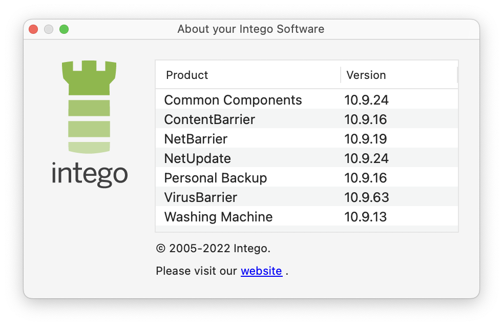NetUpdate: About Your Intego Software – Intego Support